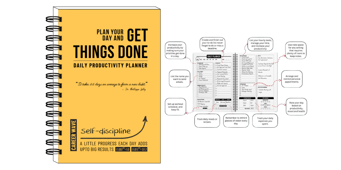 Career Wave (AAI ATC)